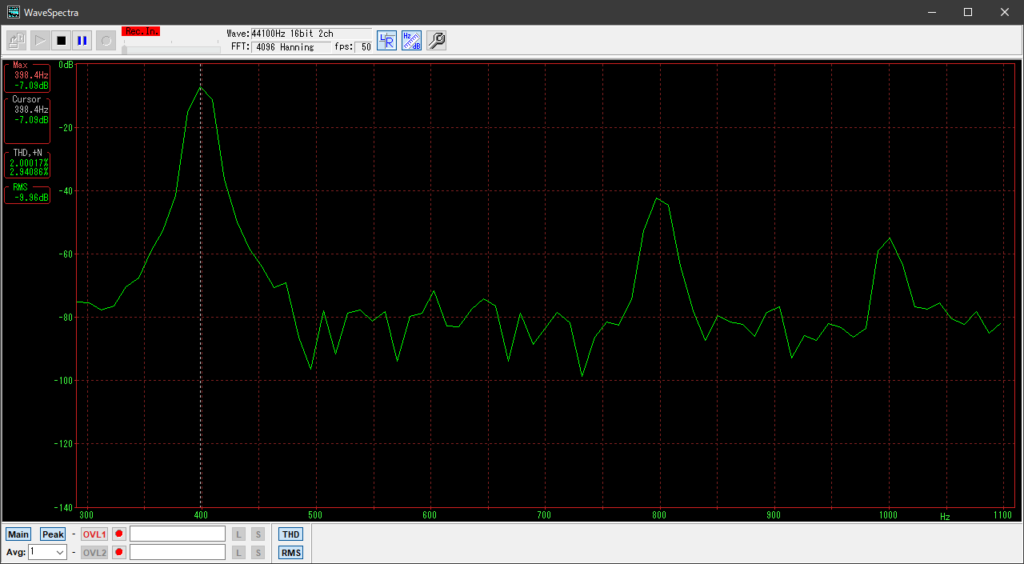 [FM] SSGなしでステレオセパレーションを調整する方法 [チューナー] – nakamura