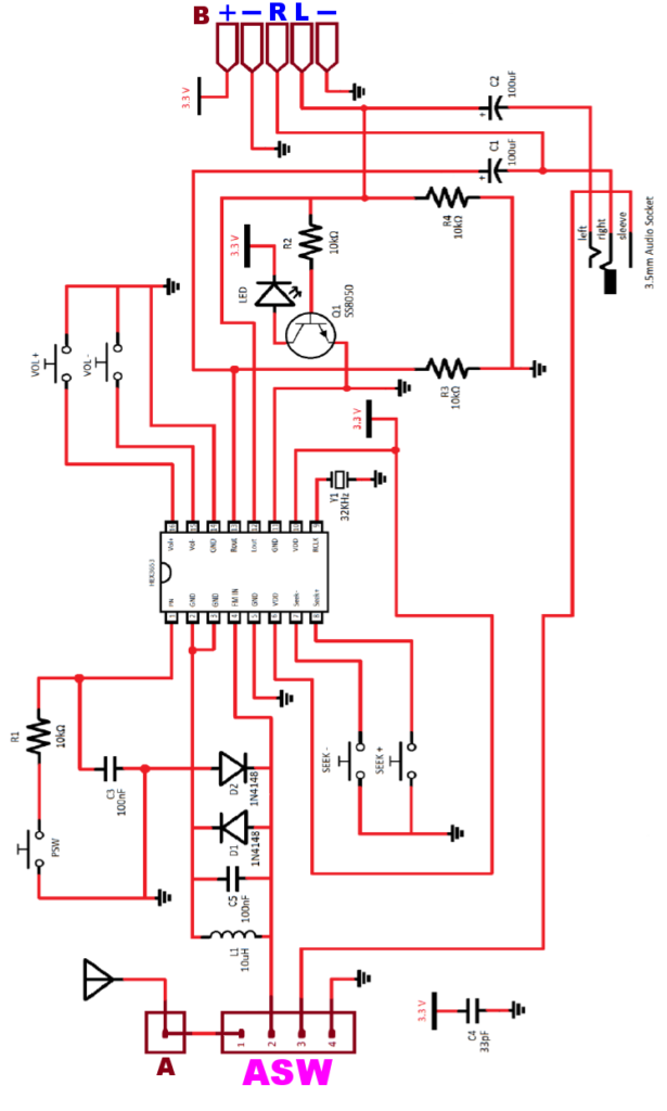 FMラジオキット(HEX3653)のアンテナ設定について – nakamura